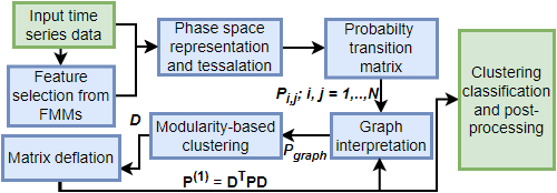 Collaborative work with TU Delft was published in Proceedings of the Combustion Institute ...